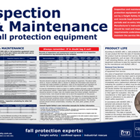 Fall Protection Equipment Inspection Checklists